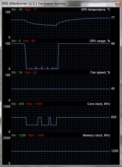 HOW TO: Tell an ATI 5xxx Reference card from non-reference | Page 2 | Overclock.net
