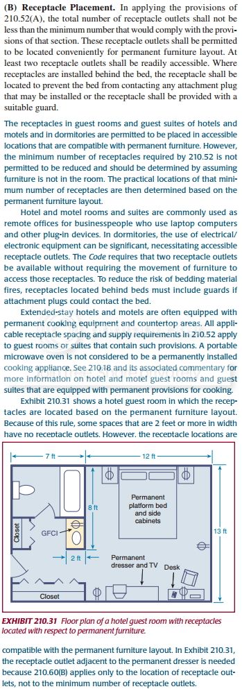 6/12 Rule | Electrician Talk