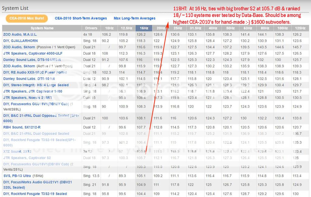 Official JTR Speakers Subwoofer Thread | Page 184 | AVS Forum