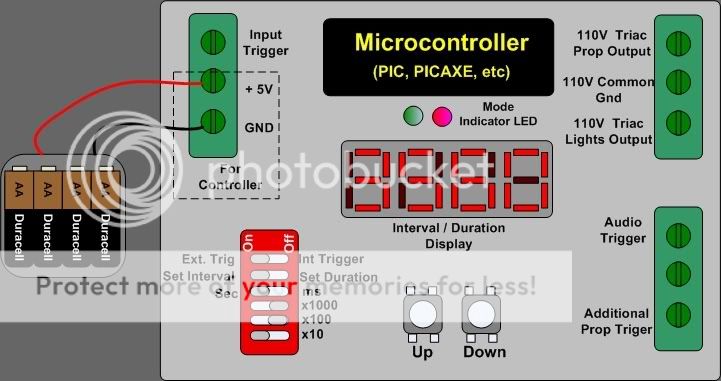 Open Source Prop Controller (moved thread) | Halloween Forum